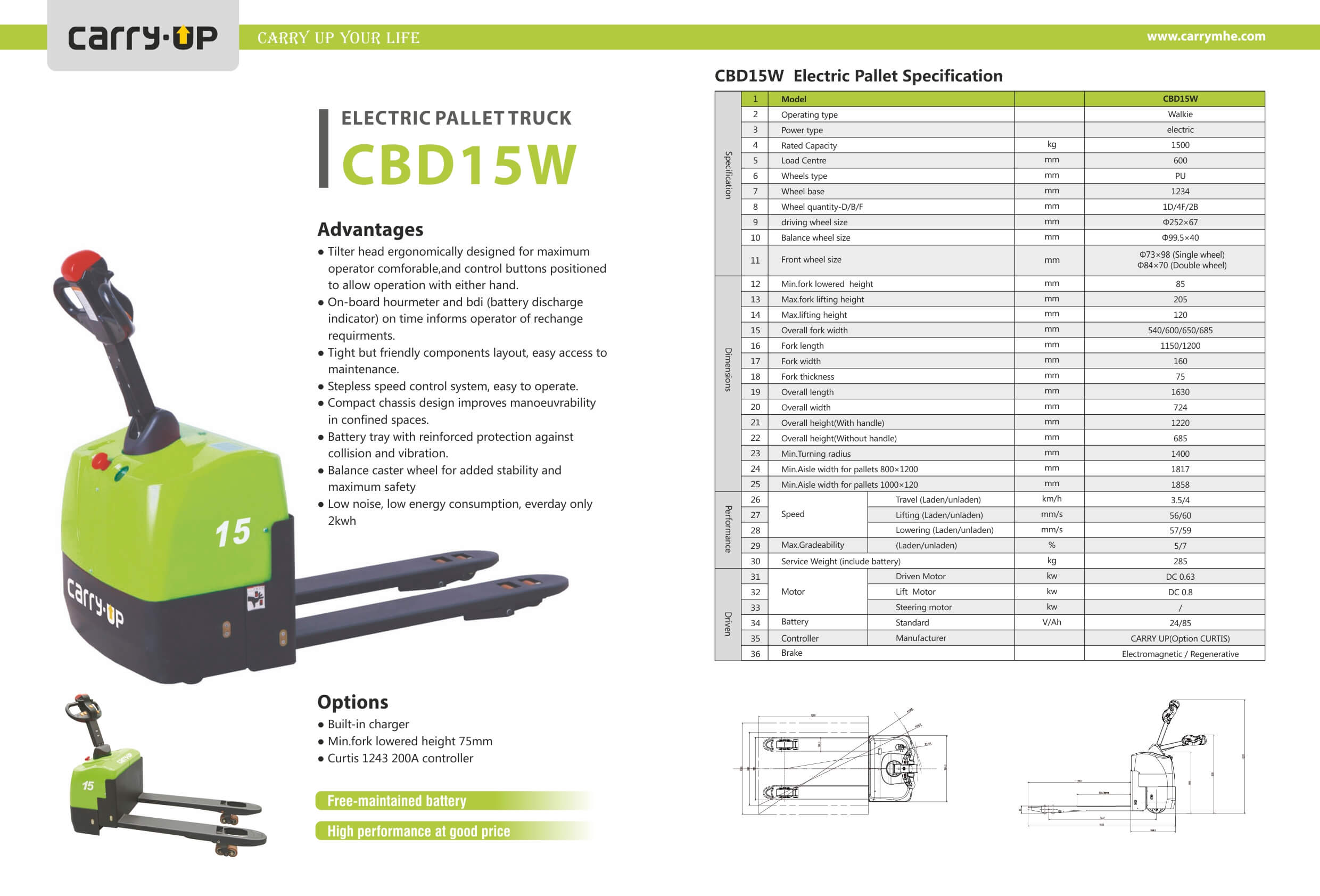 Wholesale CBD15W Walkie Electric Pallet Truck Suppliers, OEM Company ...